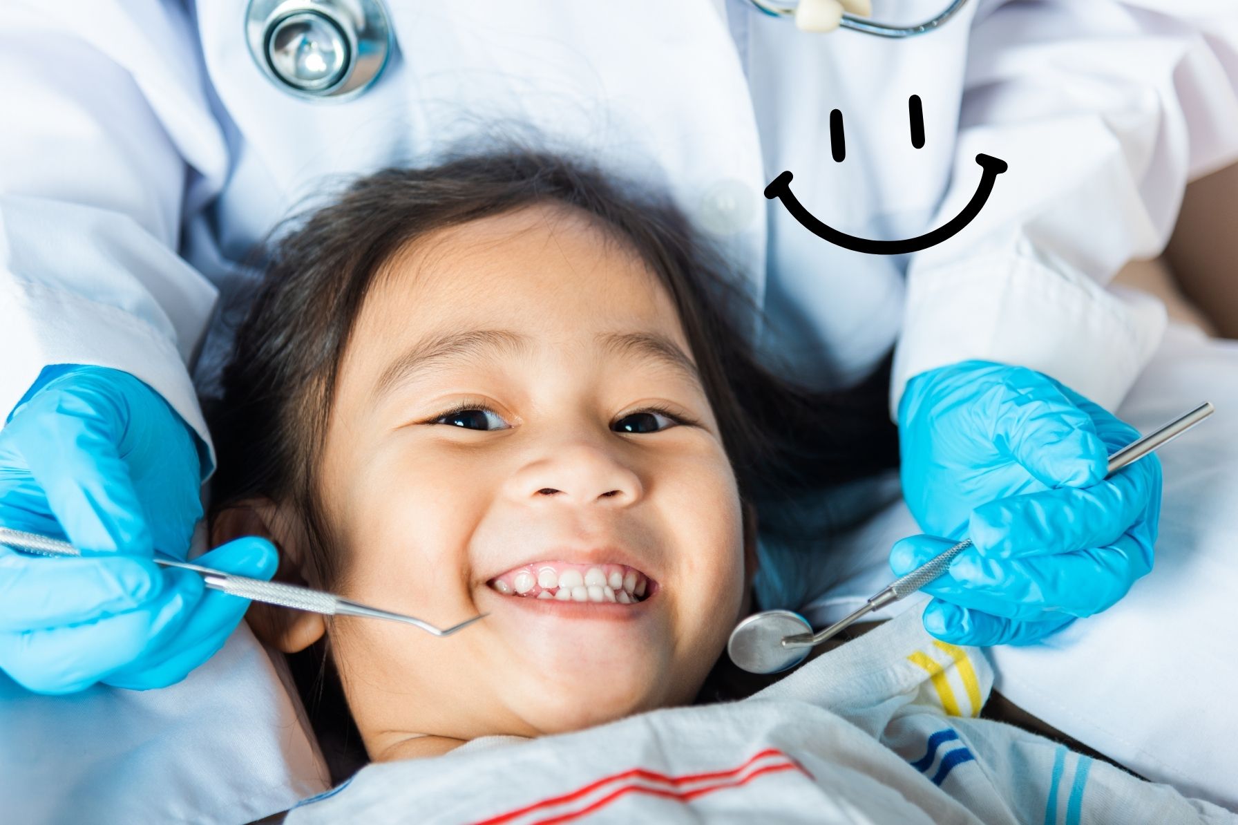 Digital Smile Design (DSD) Steps in Malaysia | Hello Dental